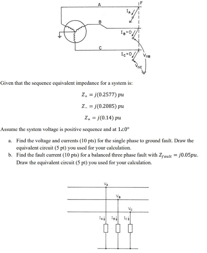 Solved Given that the sequence equivalent impedance for a | Chegg.com