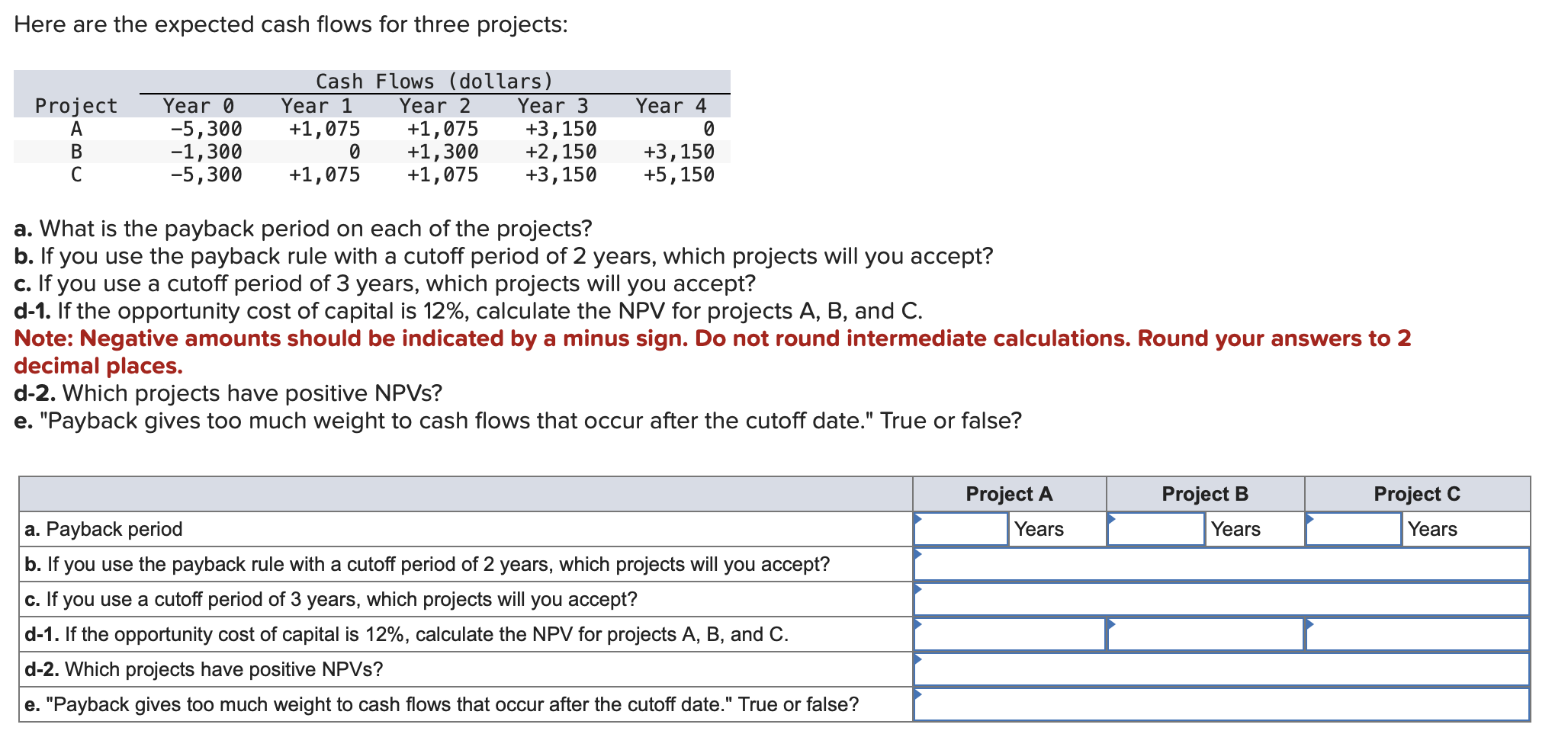 [Solved]: Here are the expected cash flows for three project