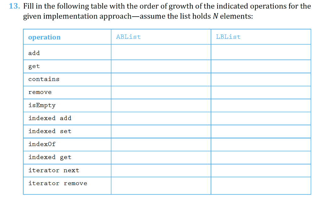 Solved ABList.java: import java.util.Iterator; public | Chegg.com