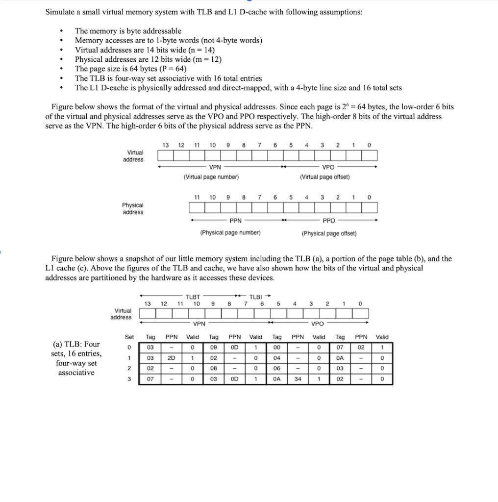 Solved Simulate a small virtual memory system with TLB and | Chegg.com