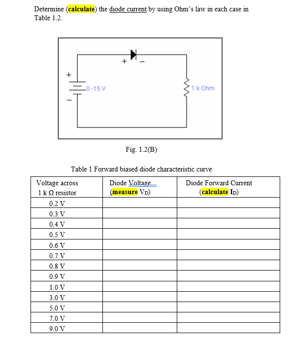 Solved Determine (calculate the diode current by using Ohm's | Chegg.com