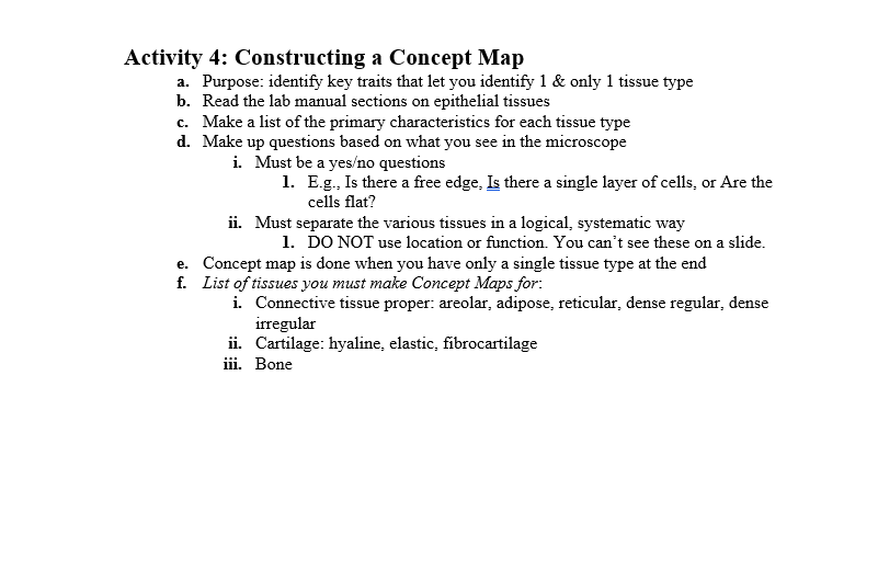 Activity 4: Constructing a Concept Map a. Purpose: | Chegg.com