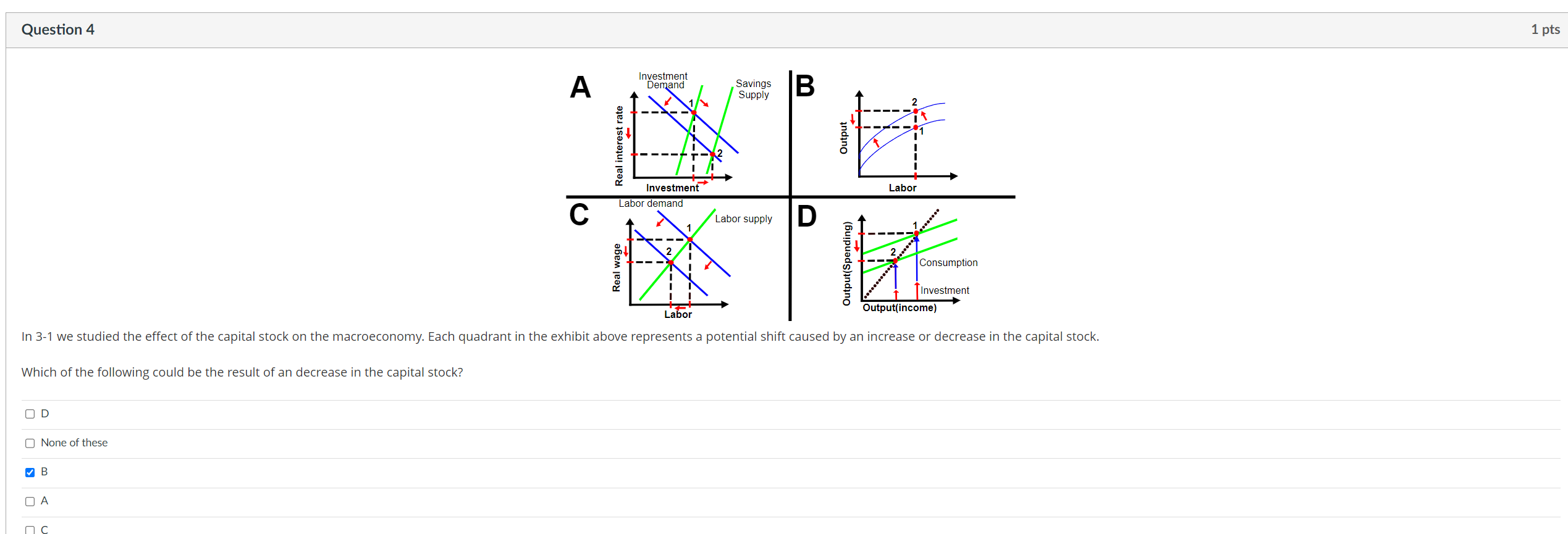 Solved Which Of The Following Could Be The Result Of An Chegg
