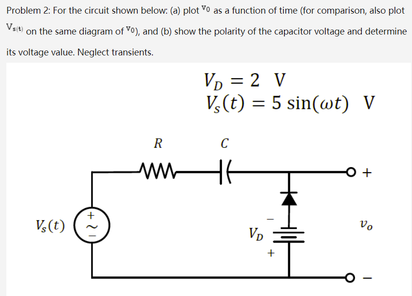 Solved Problem 2: For the circuit shown below: (a) plot vo | Chegg.com