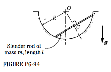 Solved The ends of the slender rod (mass m and length l) | Chegg.com