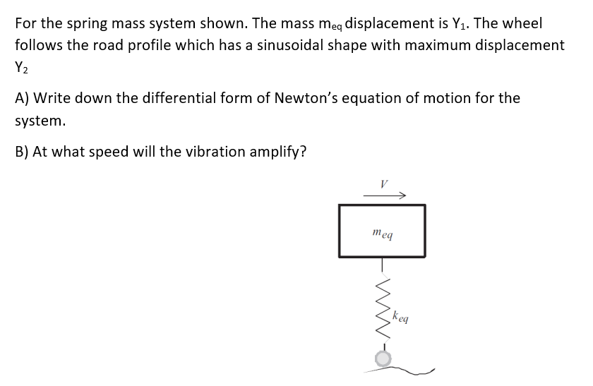 Solved For the spring mass system shown. The mass meg | Chegg.com