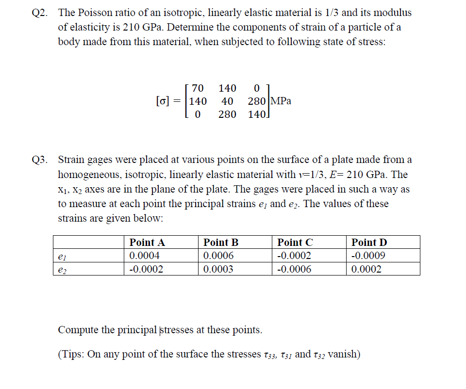 Solved Q2. The Poisson ratio of an isotropic, linearly | Chegg.com