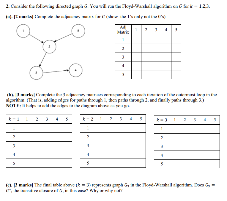 Solved 2. ﻿Consider the following directed graph \( ﻿G \). | Chegg.com