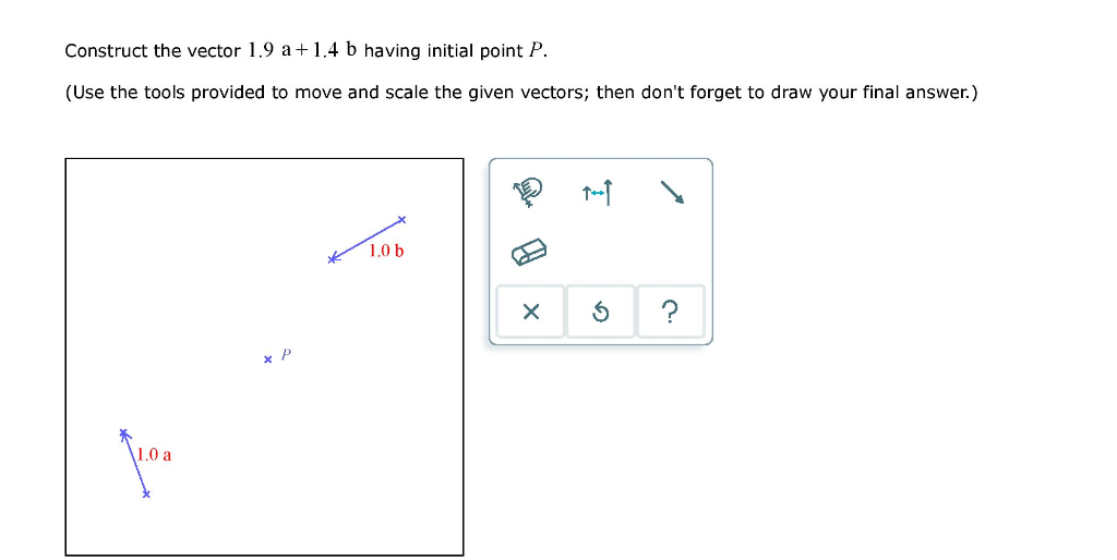 Solved Construct the vector 1.9 a +1.4 b having initial | Chegg.com