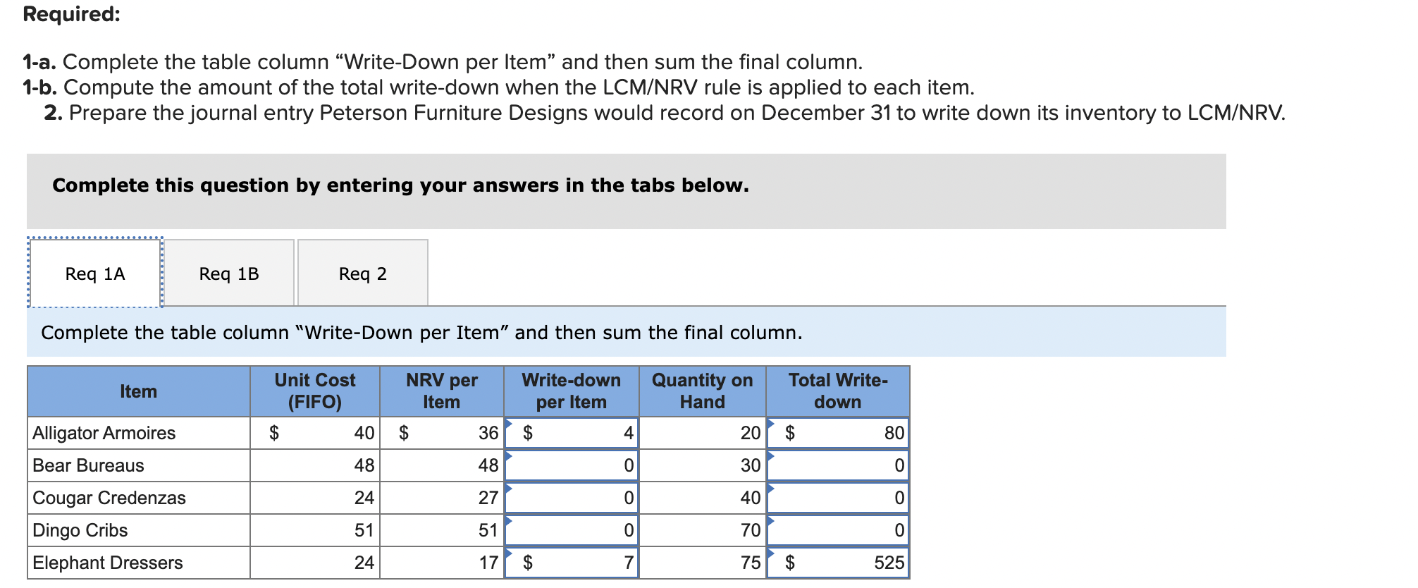 Solved 1-a. Complete the table column Solved 1-a. Complete the table column