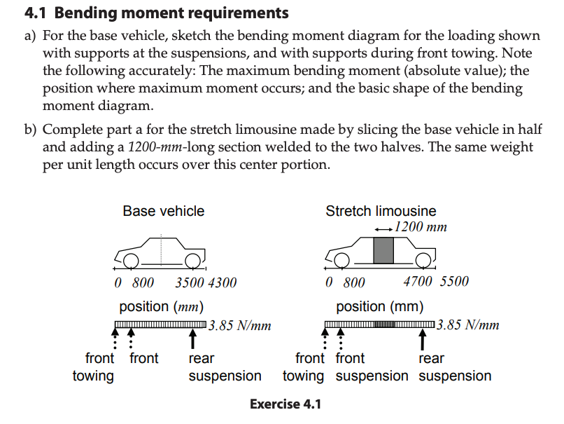 Solved 4.1 Bending moment requirements a) For the base | Chegg.com