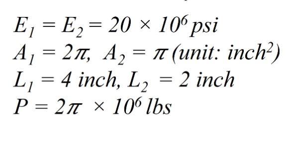 Solved Consider the two bar assembly loaded with force P, | Chegg.com