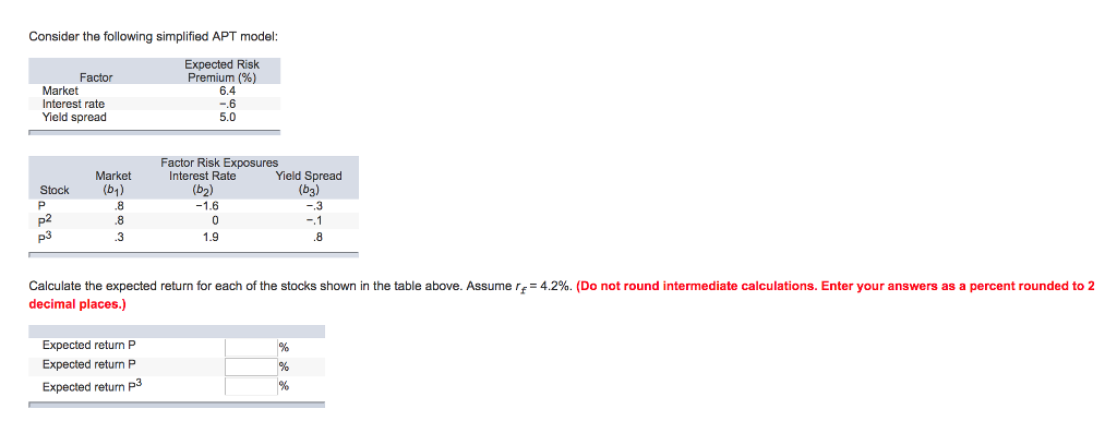 Solved Consider the following simplified APT model Expected | Chegg.com