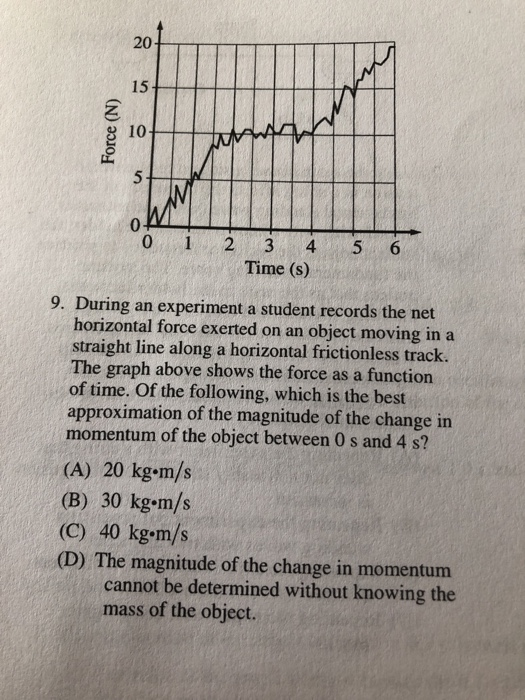 Solved 201 15 0 Time (s) 9. During an experiment a student | Chegg.com Solved 201 15 0 Time (s) 9. During an experiment a student | Chegg.com