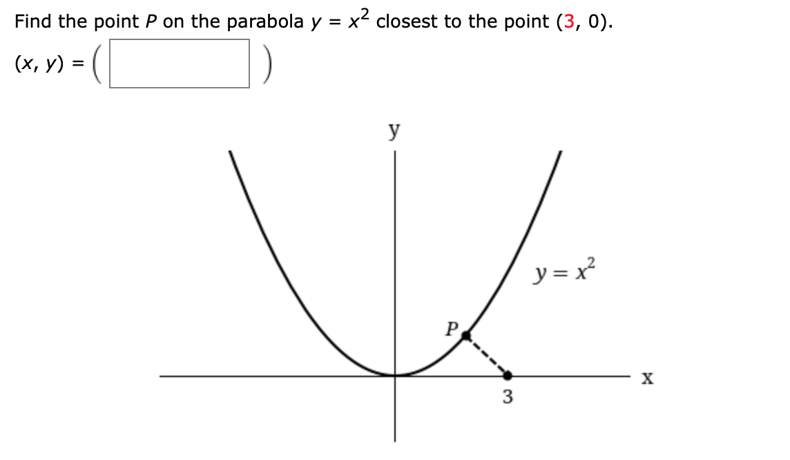 Solved Find the point P on the parabola y = x2 closest to | Chegg.com