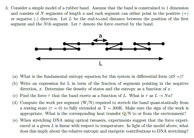 Solved 3. Consider a simple model of a rubber band. Assume | Chegg.com