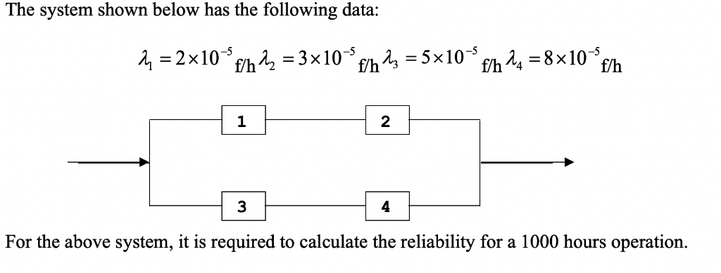 Solved The system shown below has the following data: 1 2 3 | Chegg.com