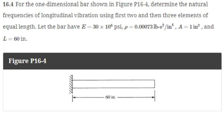 Solved 16.4 For the one-dimensional bar shown in Figure | Chegg.com