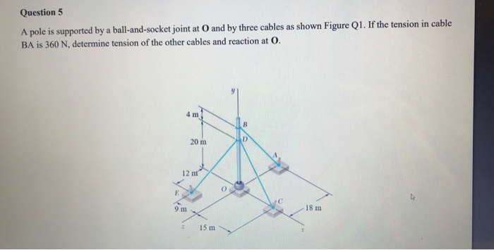 Solved Question5 A pole is supported by a ball-and-socket | Chegg.com