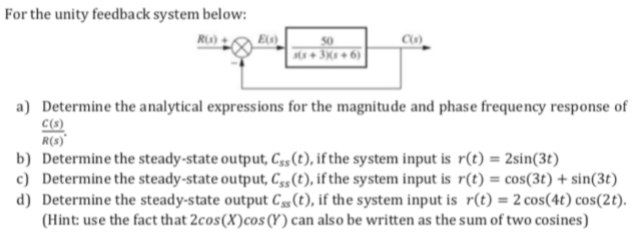 Solved For the unity feedback system below: a) Determine the | Chegg.com