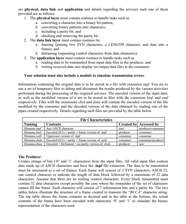 Project 2 Assigned: Tuesday, February 21tst ,2023 | Chegg.com