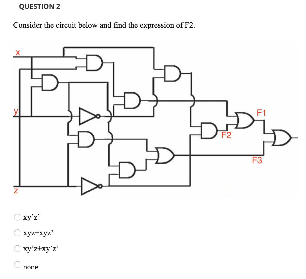 Solved Obtain The Following Expression In Sum Of Minterms 