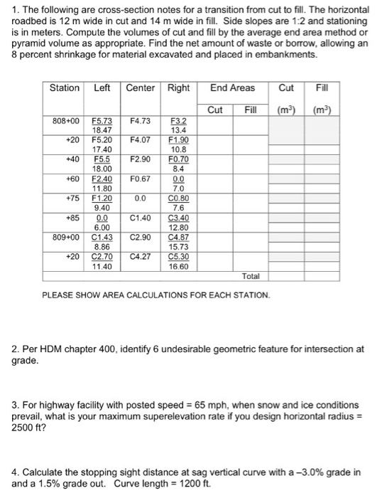 Solved The following are cross-section notes for a | Chegg.com