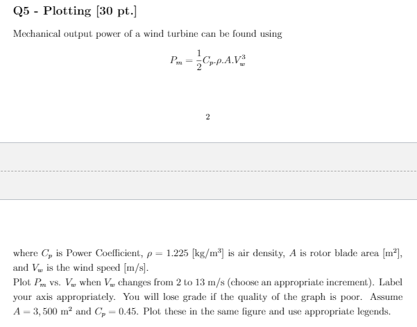 Solved Q5 - Plotting (30 pt.] Mechanical output power of a | Chegg.com