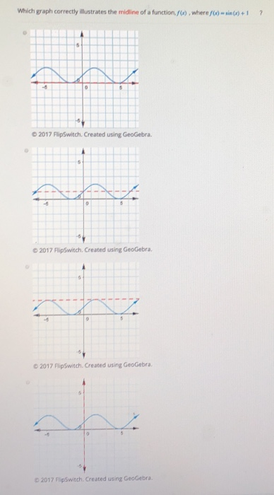 Solved Use the following graph where fx) is the preimage of | Chegg.com