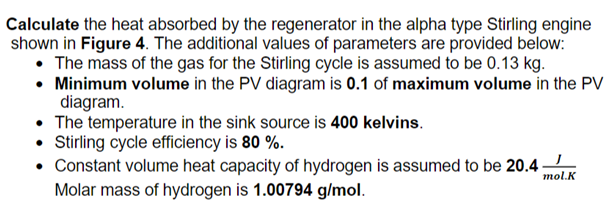[Solved]: The ideal alpha Stirling engine, explained in th