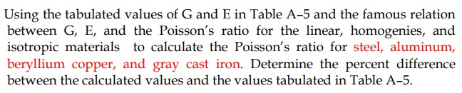 Solved Using the tabulated values of G and E in Table A-5 | Chegg.com