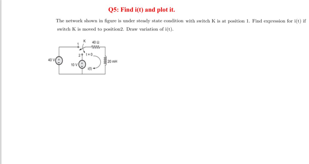 Solved The network shown in figure is under steady state | Chegg.com