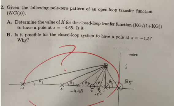 Solved Given the following pole-zero pattern of an open-loop | Chegg.com