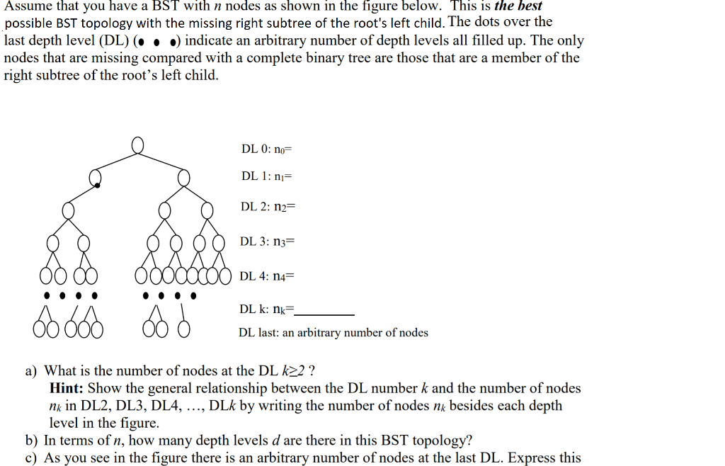 Solved Assume that you have a BST with n nodes as shown in | Chegg.com