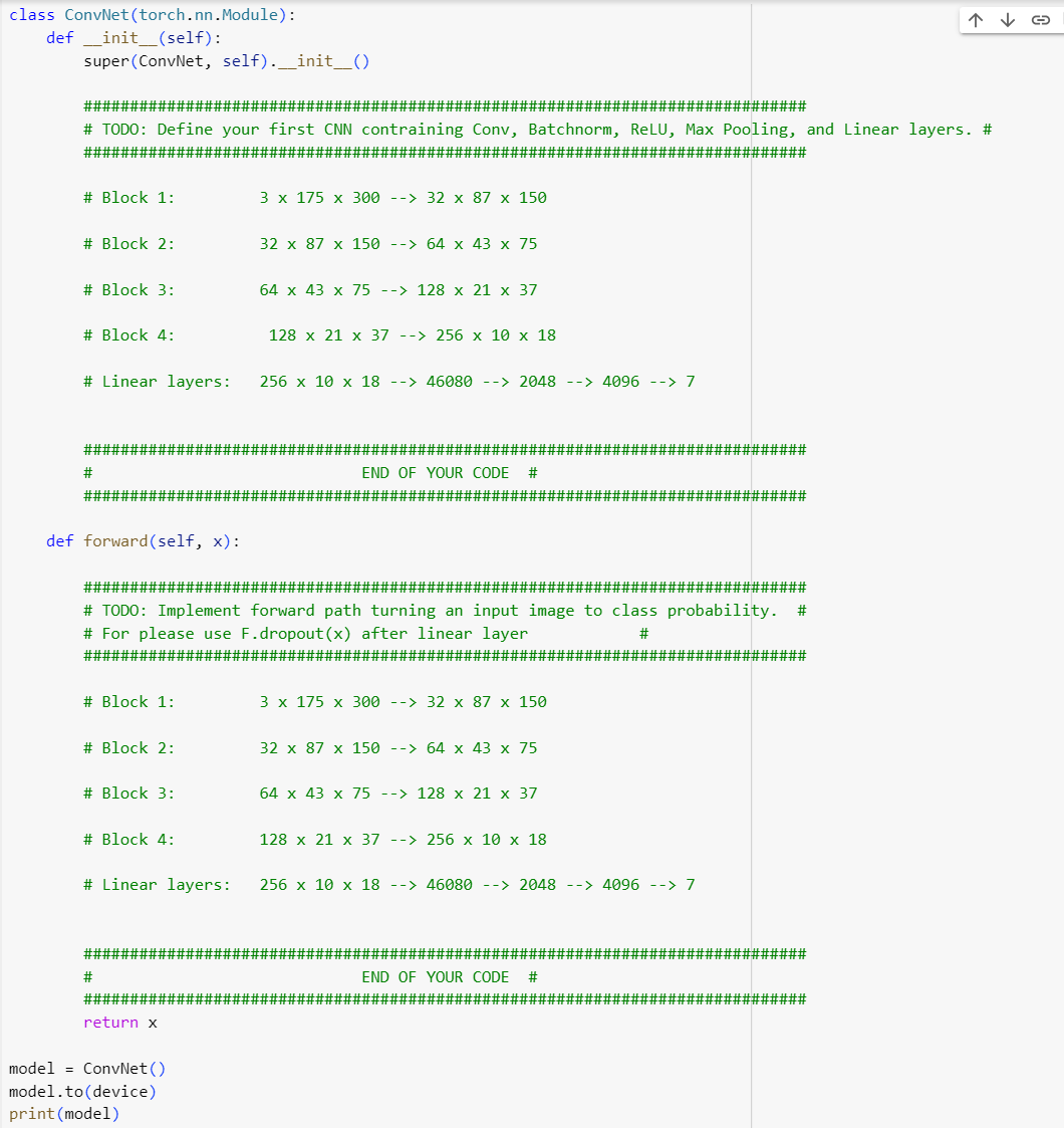 Solved Build A Cnn Model Using Input Shape And Output Shape 6857
