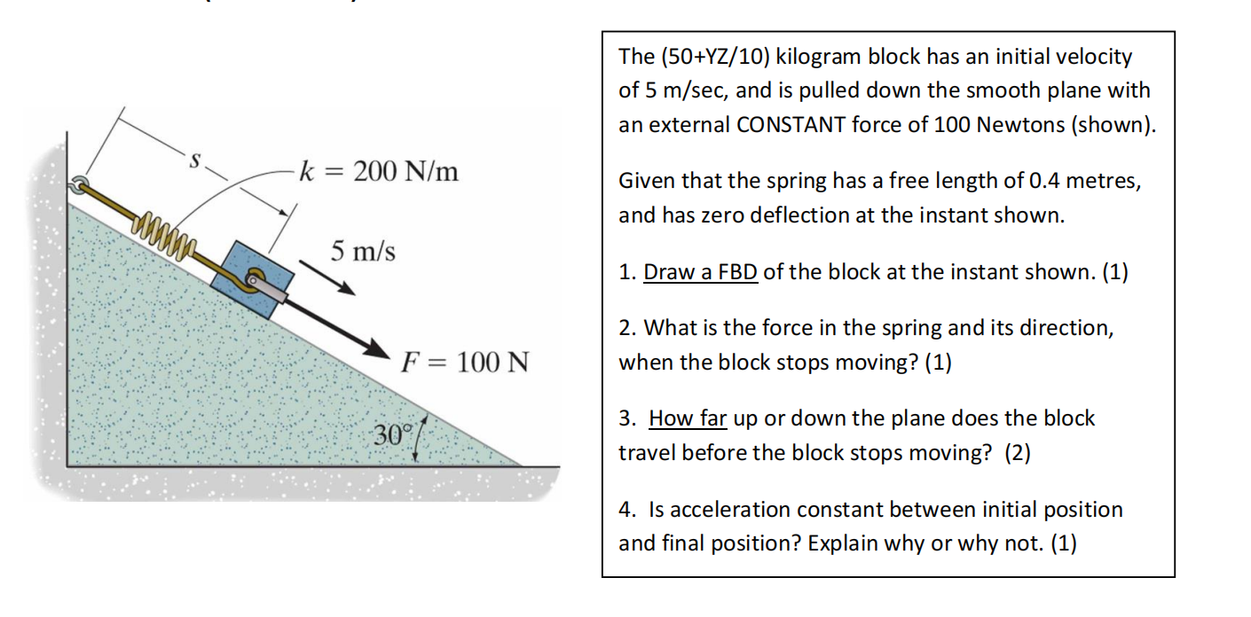Solved The (50+YZ/10) kilogram block has an initial velocity | Chegg.com