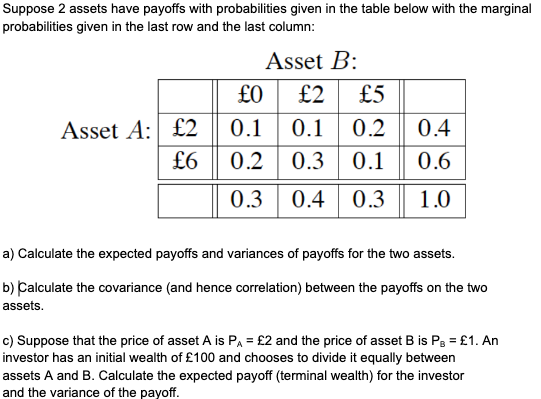 Solved Suppose 2 assets have payoffs with probabilities | Chegg.com