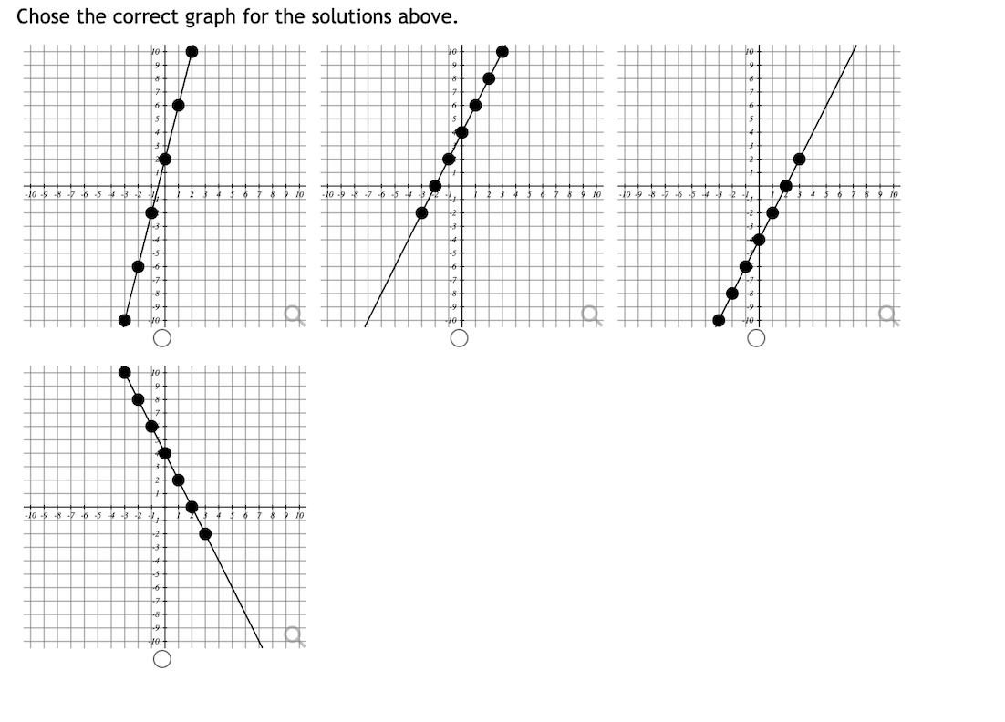 Solved Write The English Sentence As An Equation In Two Chegg