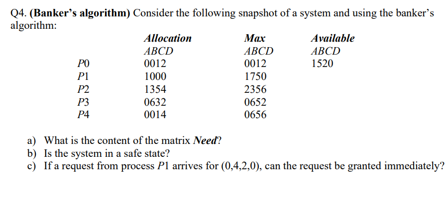 Solved Q4. (Banker's algorithm) Consider the following | Chegg.com