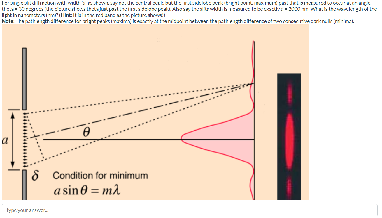 Solved For single slit diffraction with width 'a' as shown, | Chegg.com