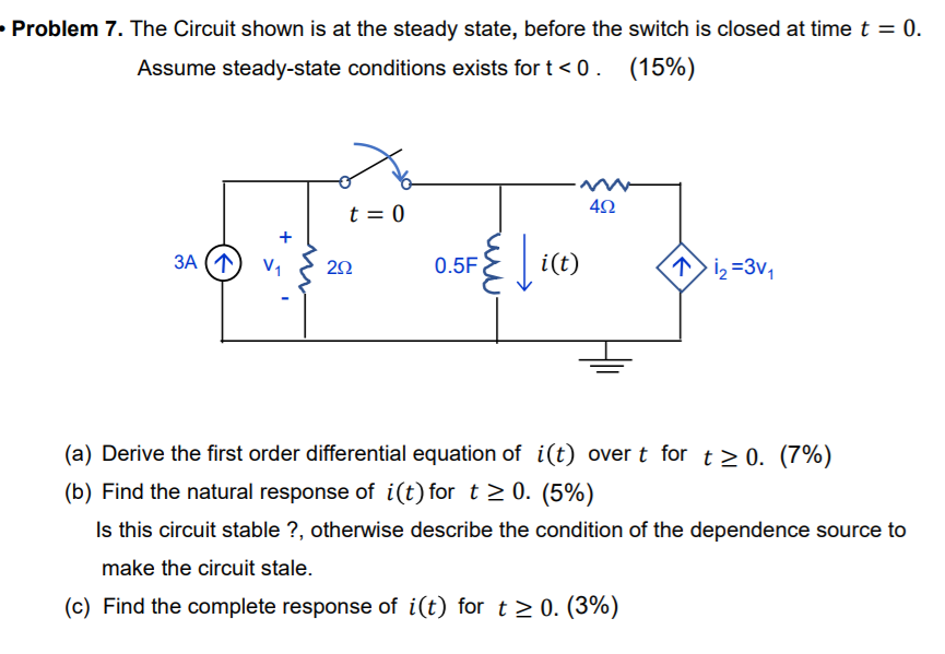 Solved Problem 7. The Circuit shown is at the steady state, | Chegg.com