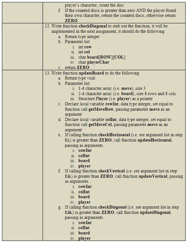 1. Define the following macros (i.e. global | Chegg.com