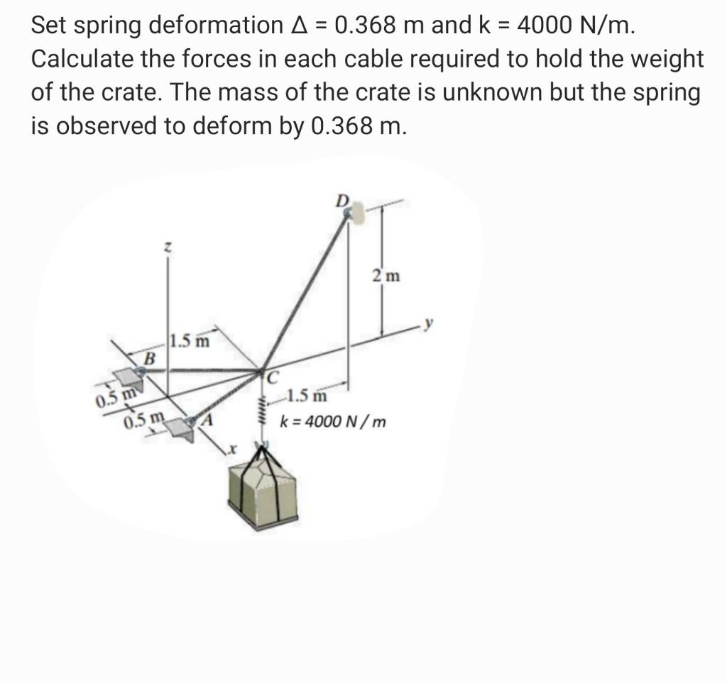 Solved - Set spring deformation A = 0.368 m and k = 4000 | Chegg.com