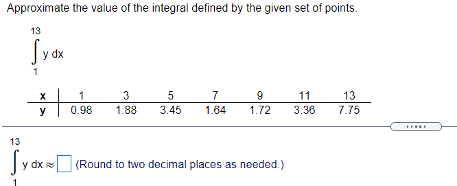 Solved Approximate the value of the integral defined by the | Chegg.com