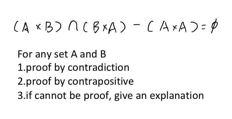 Solved (A×B)∩(B×A)−(A×A)=ϕ For any set A and B 1.proof by | Chegg.com