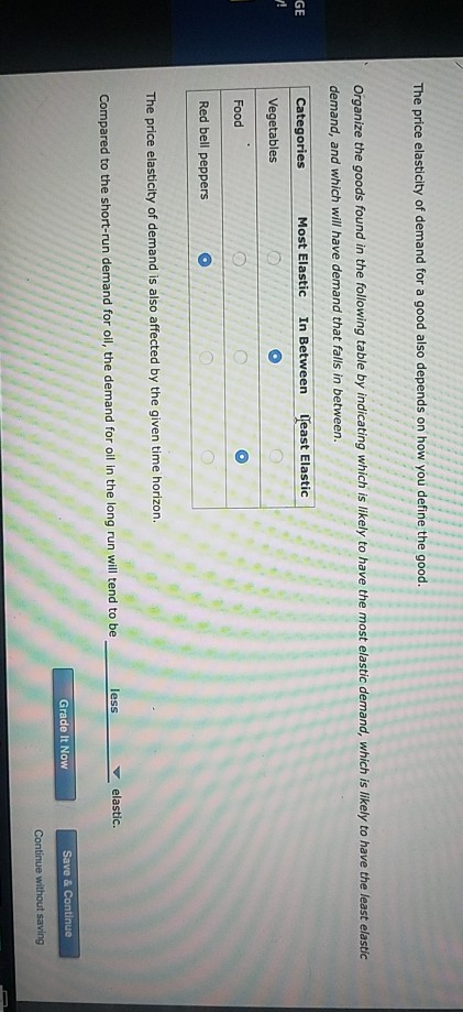 Solved The price elasticity of demand for a good also | Chegg.com
