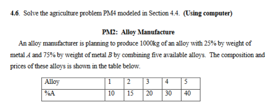 Solved 4.6. Solve the agriculture problem PM4 modeled in | Chegg.com