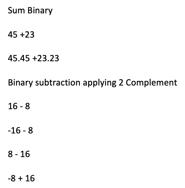 Solved Sum Binary 45 +23 45.45 +23.23 Binary subtraction | Chegg.com