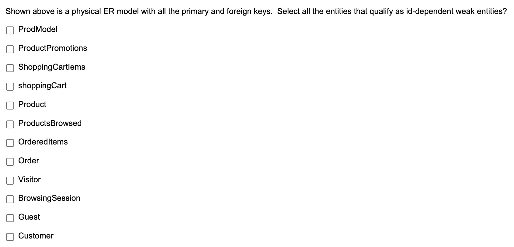 Shown above is a physical ER model with all the | Chegg.com