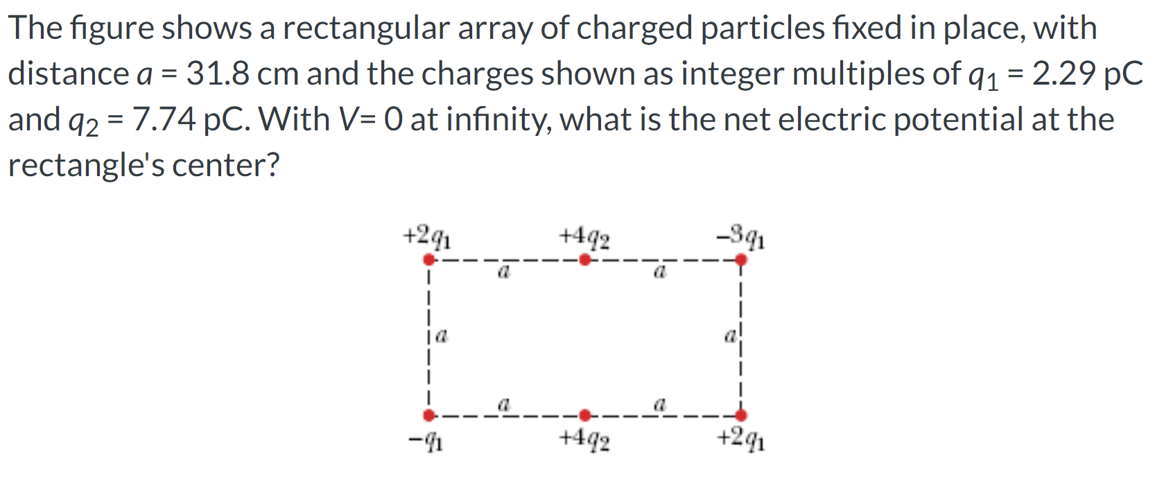 Solved The figure shows a rectangular array of charged | Chegg.com